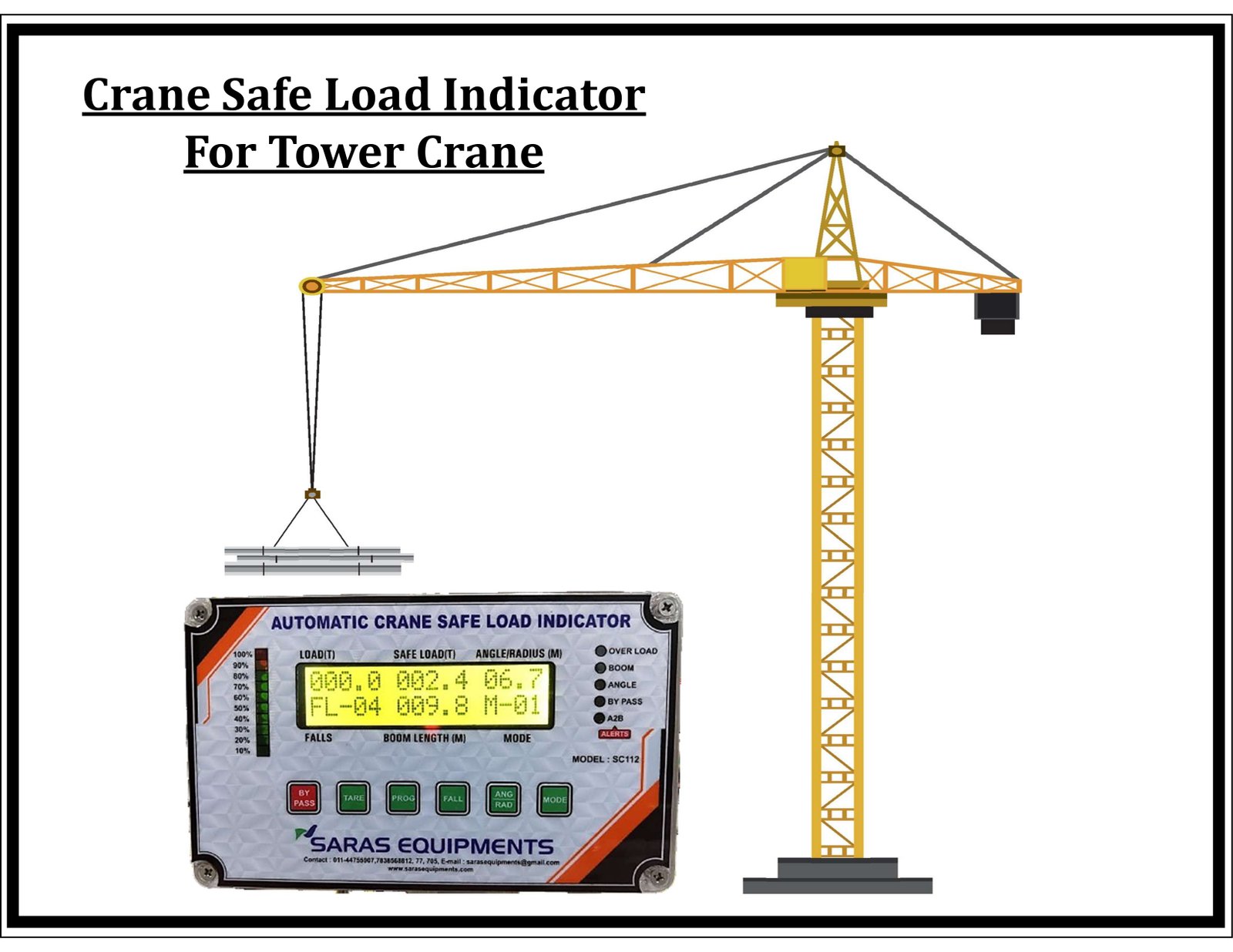 Automatic Safe Load Indicator for hydra crane, Automatic Safe Load ...
